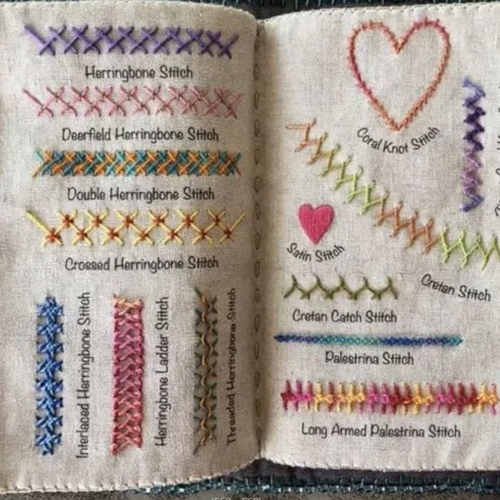 Stitch Book DIY Stitch Sample Book Linen Embroidery Enthusiast Book