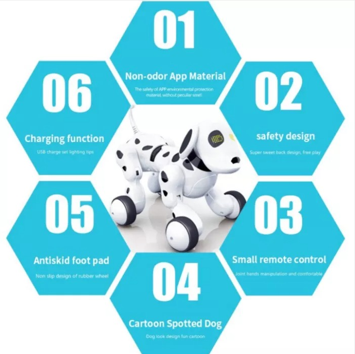 Smart Programmable Wireless Electric Robot Dog Smart Programmable Wireless Electric Robot Dog