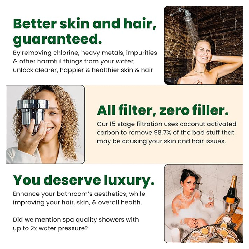 Saker® High Pressure Filtered Shower Head