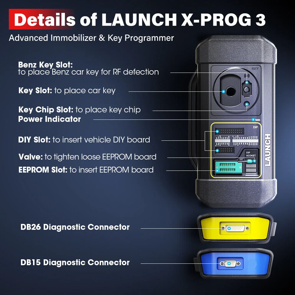 Launch X431 IMMO PLUS Key Programming Car Scanner Bidirectional ...