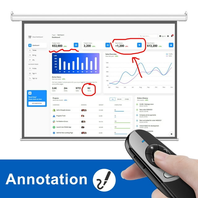 Physical and Digital Pointer Wireless Presentation Clicker for ...
