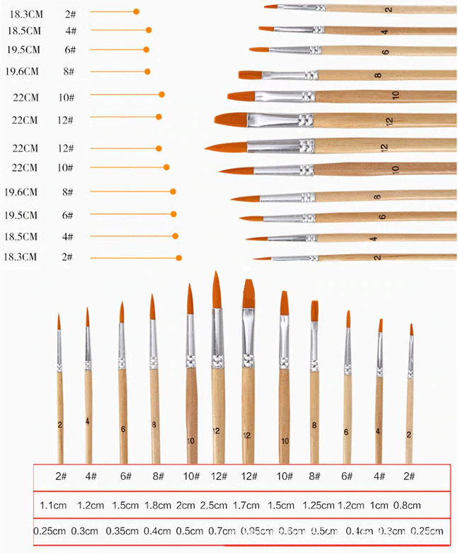 DIY Painting By Numbers | 12 pieces/set, paint brushes of different sizes