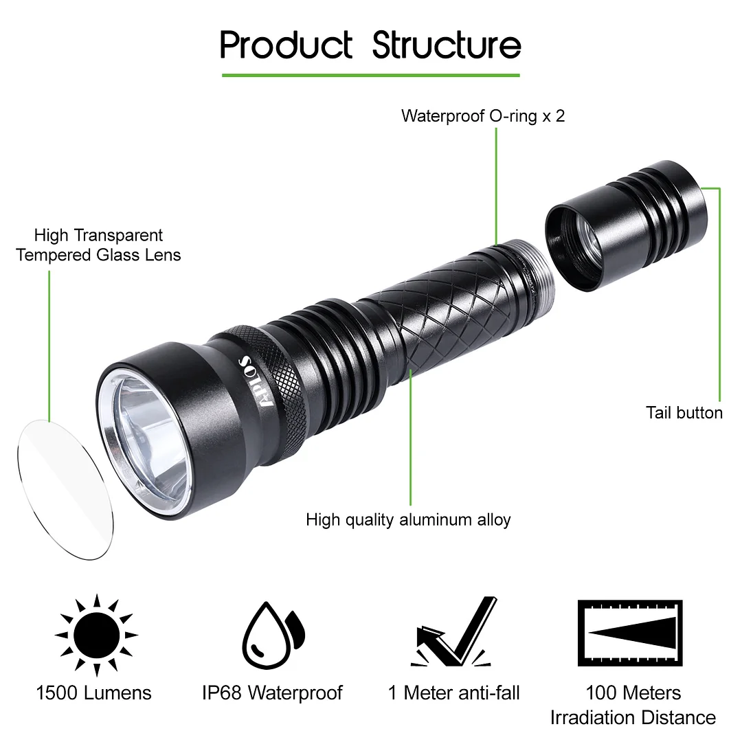 APLOS AP15 1500LM Diving Flashlight with 5 Modes, IPX8 Waterproof ...