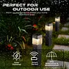 WinterGuard EcoThaw -Powered De-Icing Light