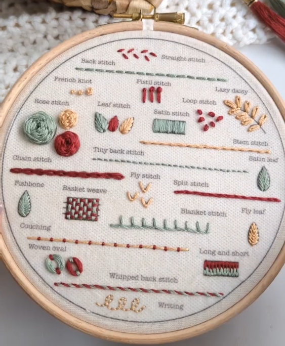 Beginner Embroidery Practice Kit