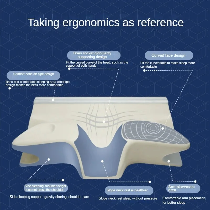 The Endorma Orthopedic Pillow