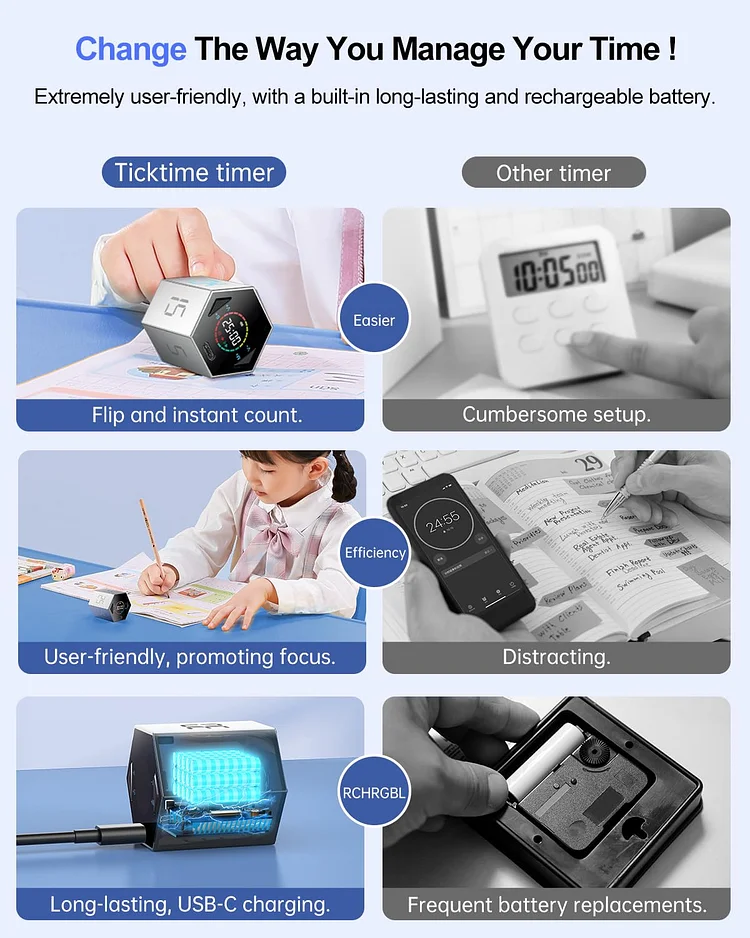 Ticktime Pomodoro Timer | TickTime Digital Timer | Egg Timer | Countdown Timer | Countdown Clock