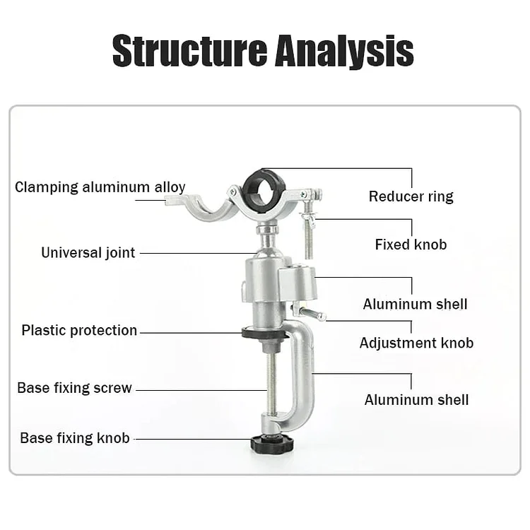hezecarTM-Flexible rotating electric grinder and electric drill ...