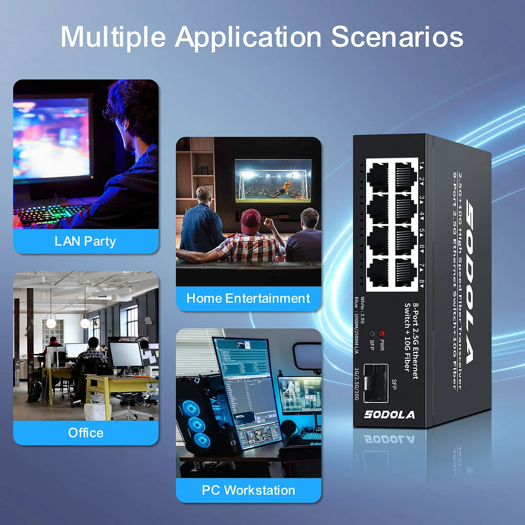 SODOLA 8-Port Unmanaged 2.5G Switch with 10G SFP+