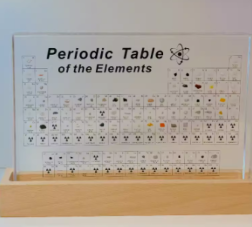 Periodic Table Elements Physical Creative Decoration Birthday ...