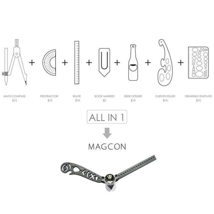 Versatile Portable Design Tool Multi-function Drawing Ruler