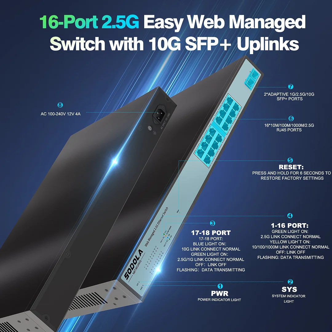 SODOLA 16 Port 2.5G Easy Web Managed Switch,16 x 2.5G Base-T Ports, 2 x ...