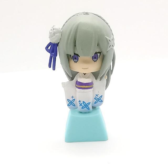 Emilia Re Zero Keycap