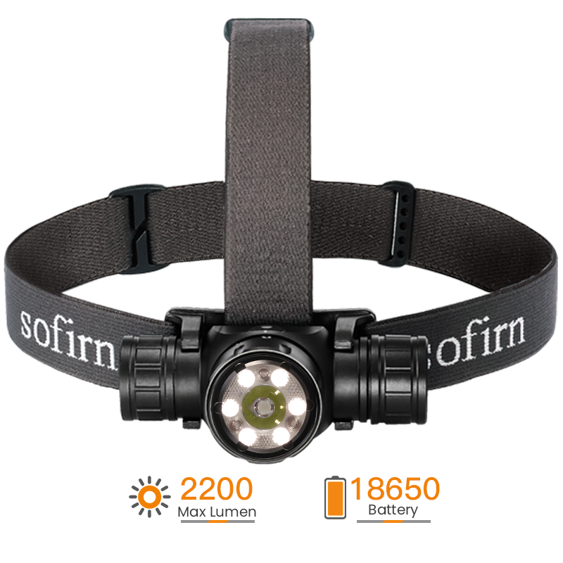 Headlamps