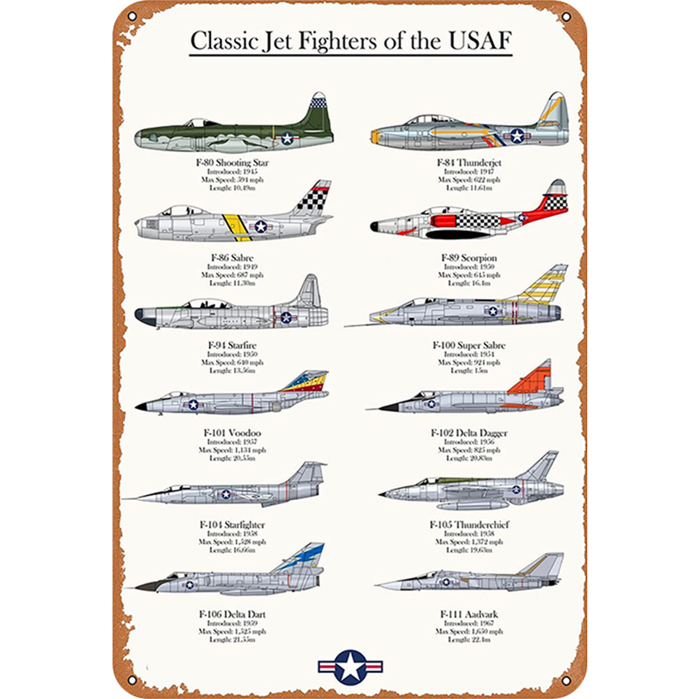 Jet Fighters Of The Usaf Military Airplane Aviation - Metal Tin Signs(8 ...