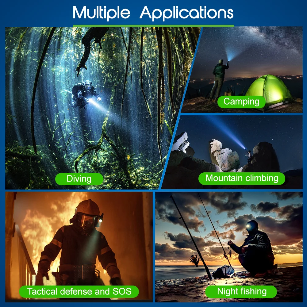 APLOS AP70 Scuba Diving Video Light, 6000 Lumen, 135 Degrees Wide Beam ...