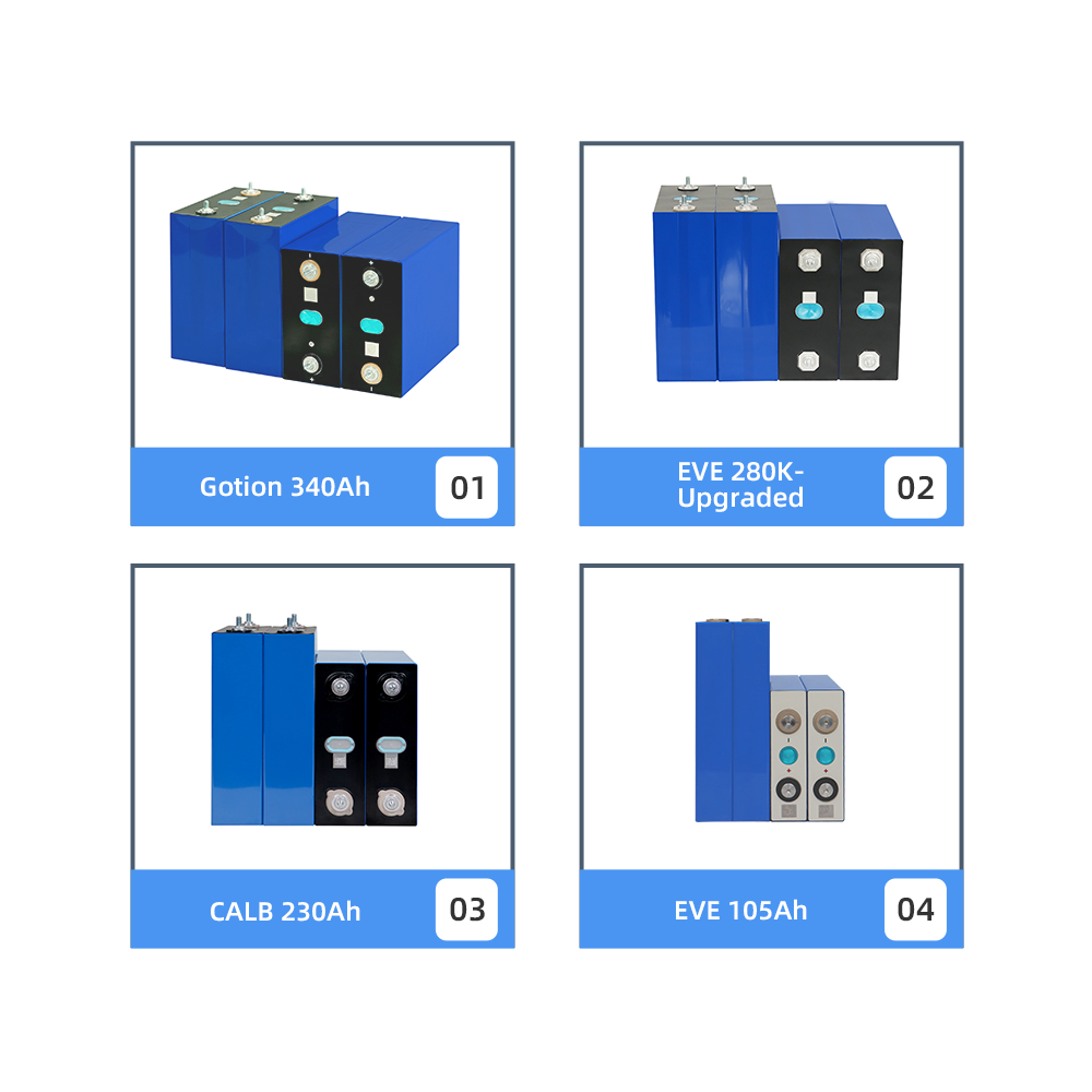 SOEC Energy-Best Solar Lithium batteries LiFePO4 battery Manufacturer
