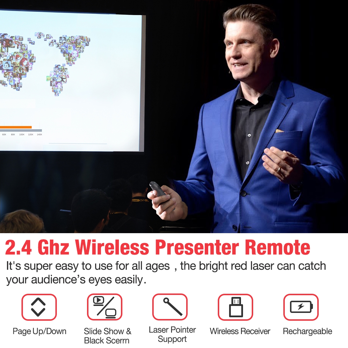 Wireless Presentation Remote, RF 2.4Ghz USB Rechargeable Presenter ...