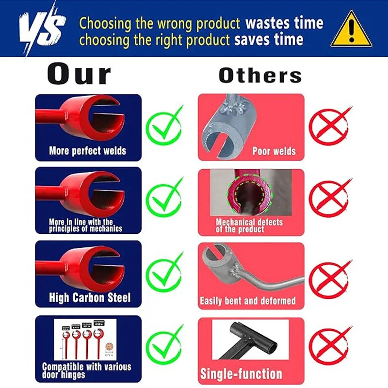 SAKER® Multi-head Hinge Adjustment Tool