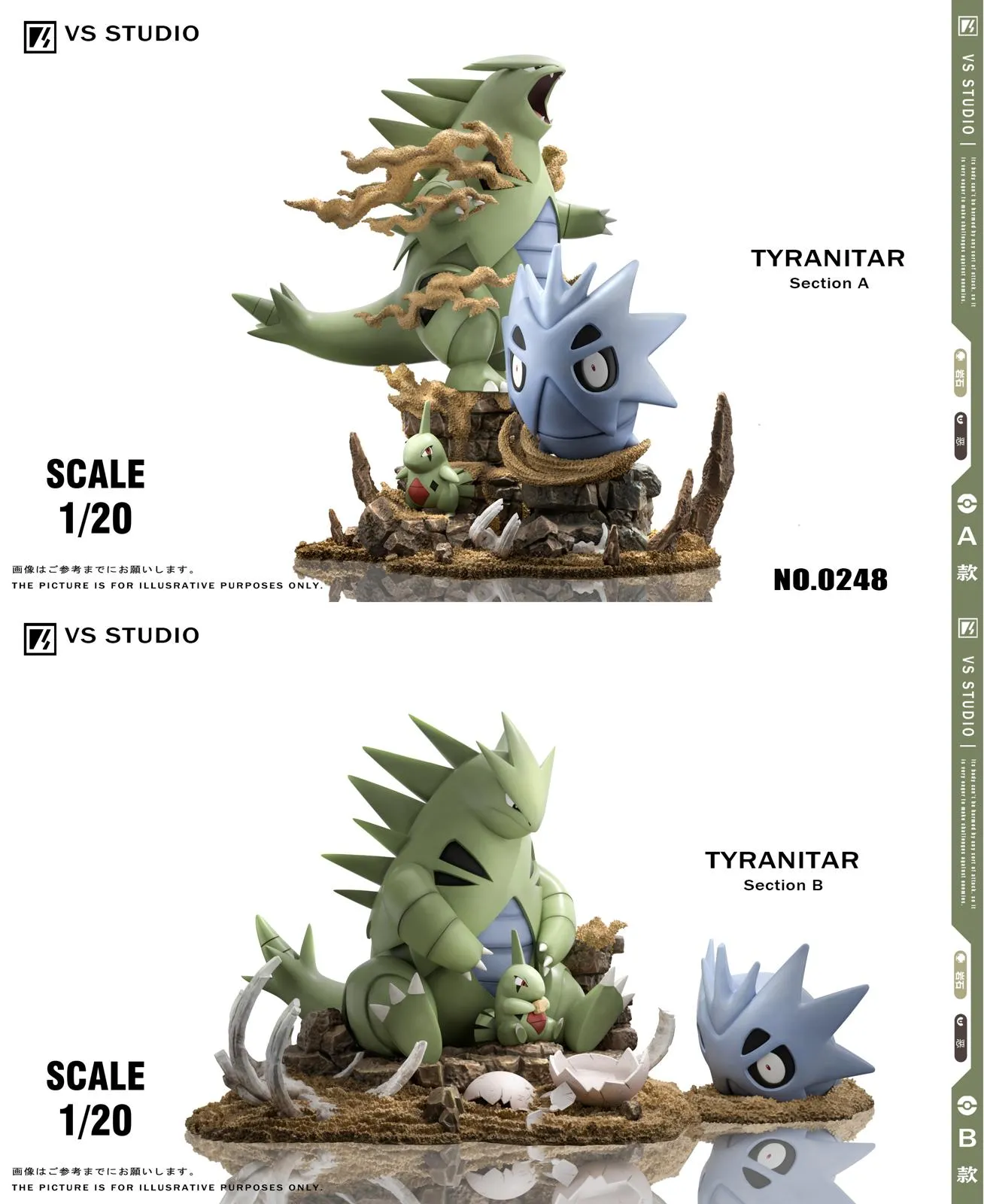 1/20 Scale World Zukan Evolution of Tyranitar Set - Pokemon Resin ...