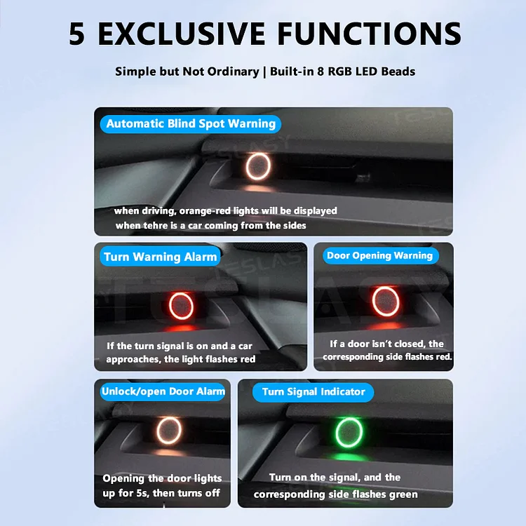Tesla Model 3/Y Blind Spot Monitoring System – Enhance Safety | Teslasy