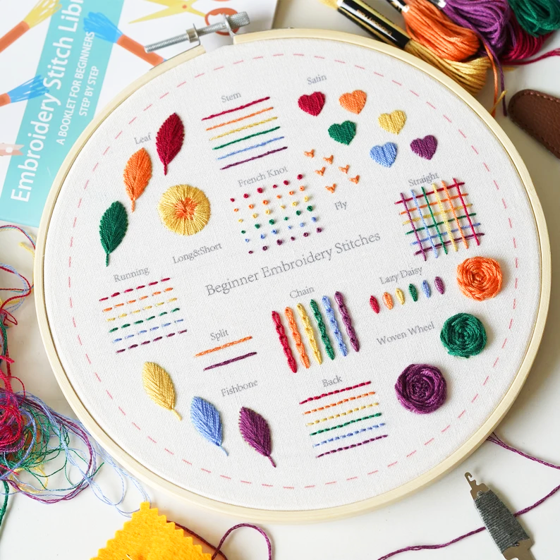 Beginner Embroidery Kit - With Detailed Instructions And Patterns