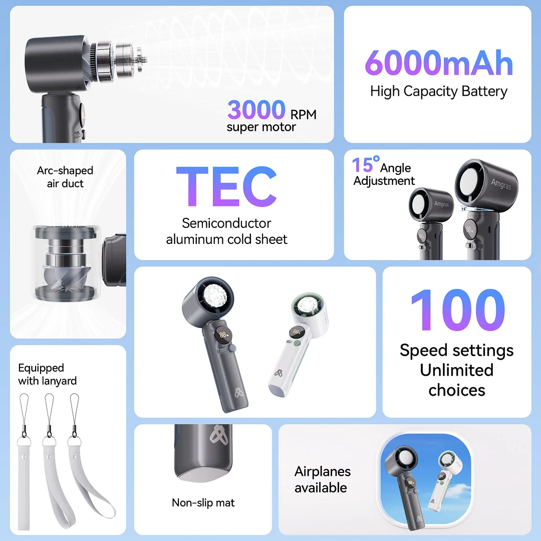 Amgras MetaHeld Fan Pro Portable Turbo Fan High Speed kipas mini fan ...