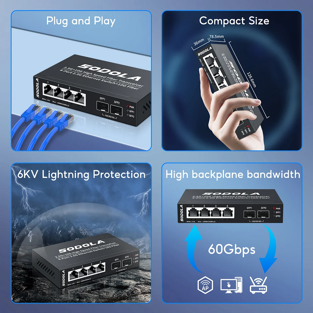 SODOLA 6 Port 2.5G Umanaged Ethernet Switch,4X 2.5GBASE-T Ports,2X 10G ...