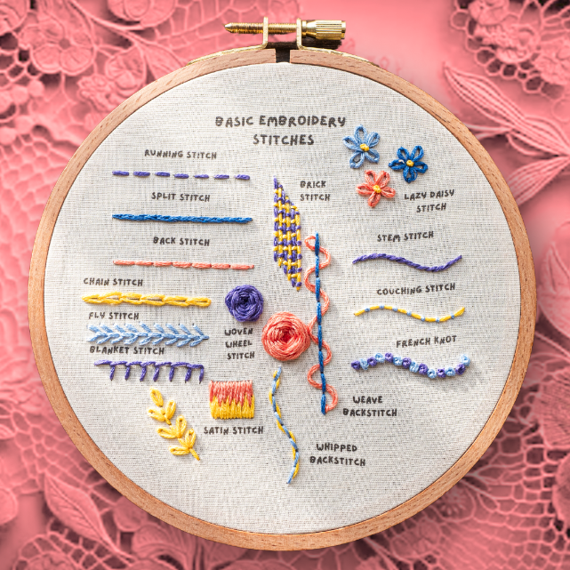 STITCH SAMPLER BEGINNER KIT