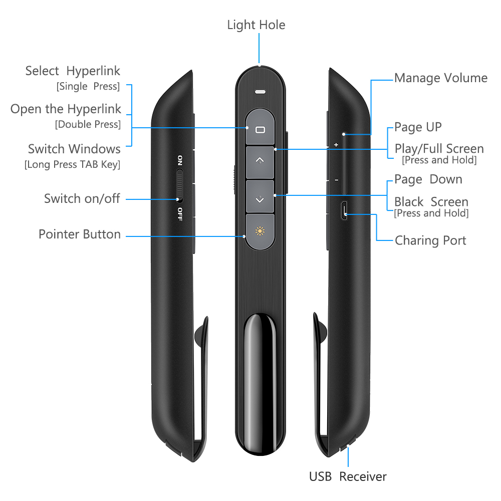 2.4GHz Rechargeable Wireless Presenter USB Presentation Clicker With ...
