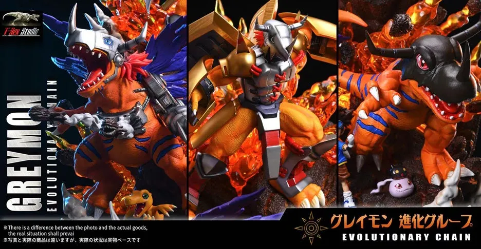 Greymon Evolutionary Chain - Digimon Resin Statue - T-Rex Studios [In ...
