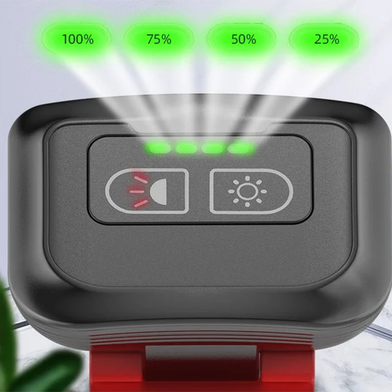 Clip-On Cap COB Light