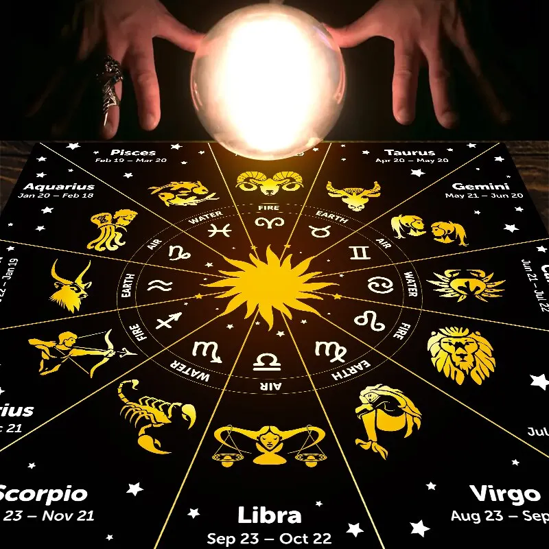Nigikala Tablecloth Wheel of the Zodiac Astrology Tapestry black sun ...