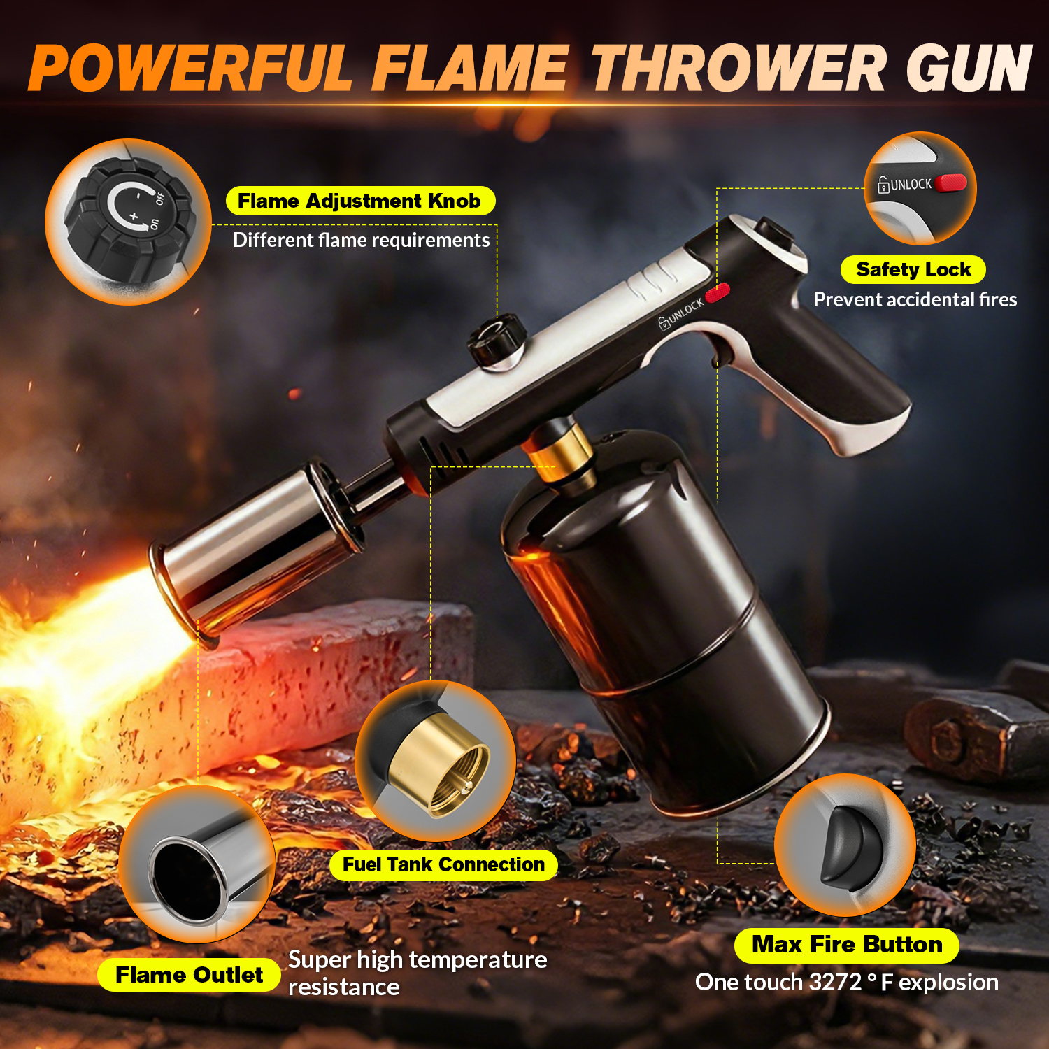 Saker® Powerful Adjustable Flame Torch Tool