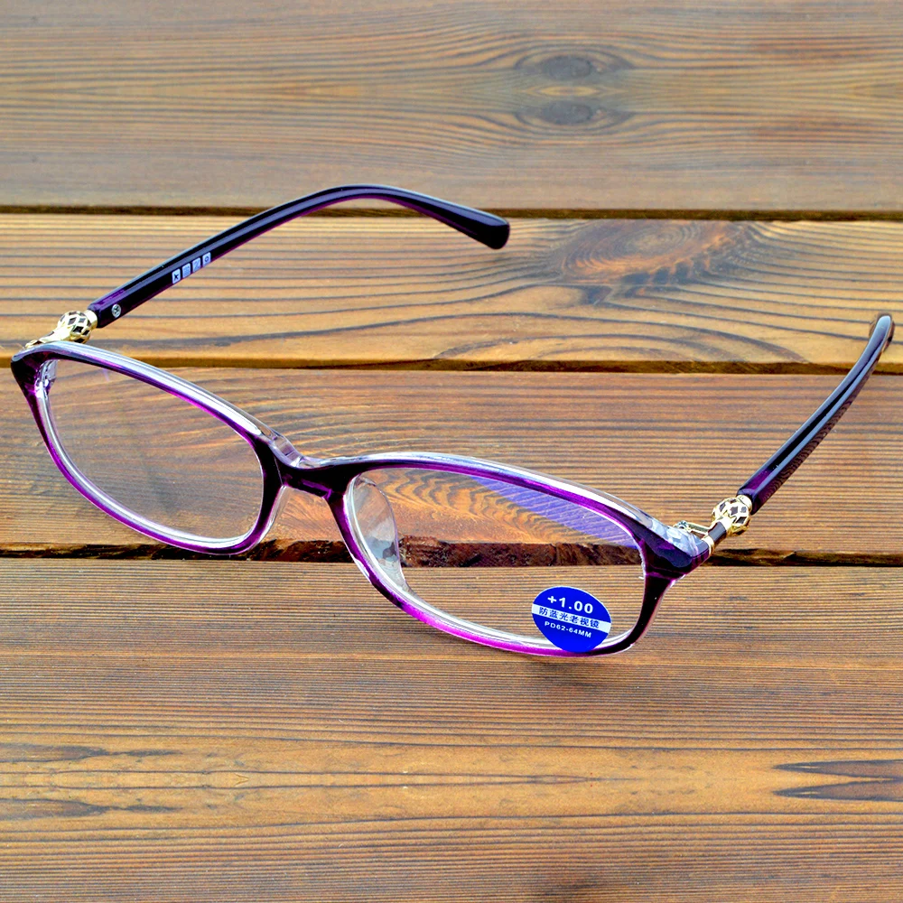 Rectangle Purple Frame Full-rim Handcrafted Spectacles Multi-coated ...