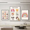 Bilingual French education poster, calm corner, mood poster, emotion ...