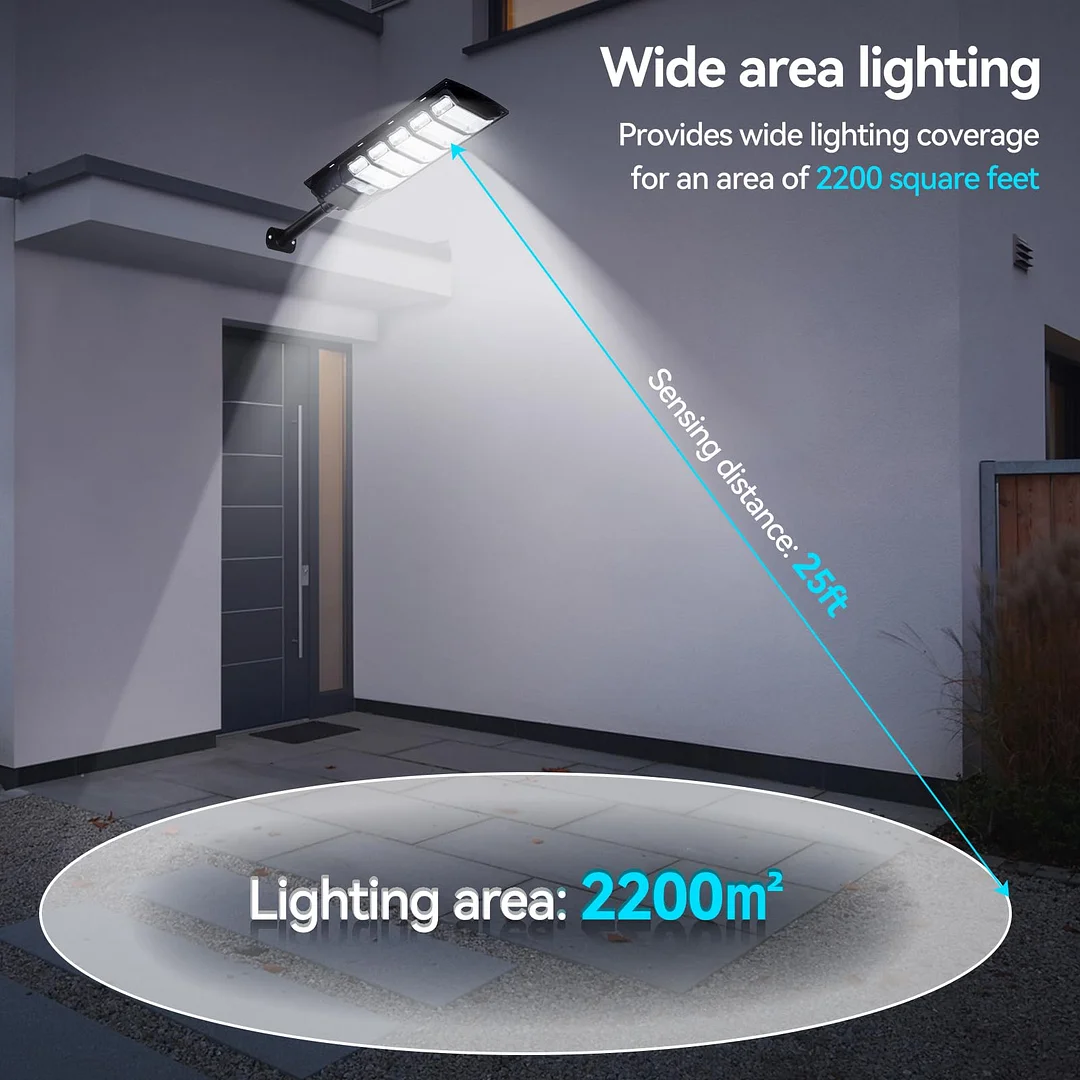 Sakerplus Solar Street Lights Outdoor Waterproof