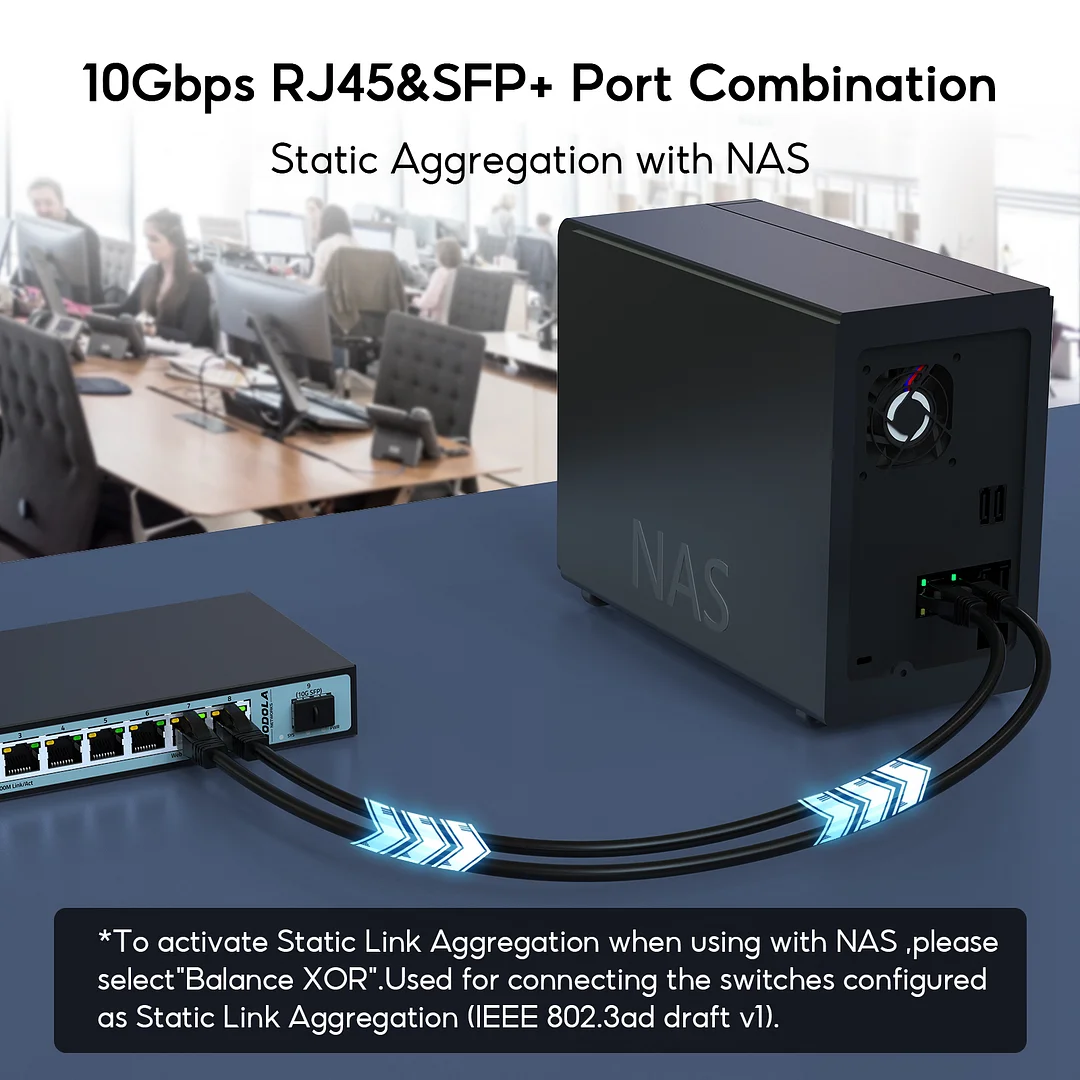 SODOLA 9 Port 2.5G Smart Web Ethernet Switch,1 10G SFP Slot&8 x 2.5G ...