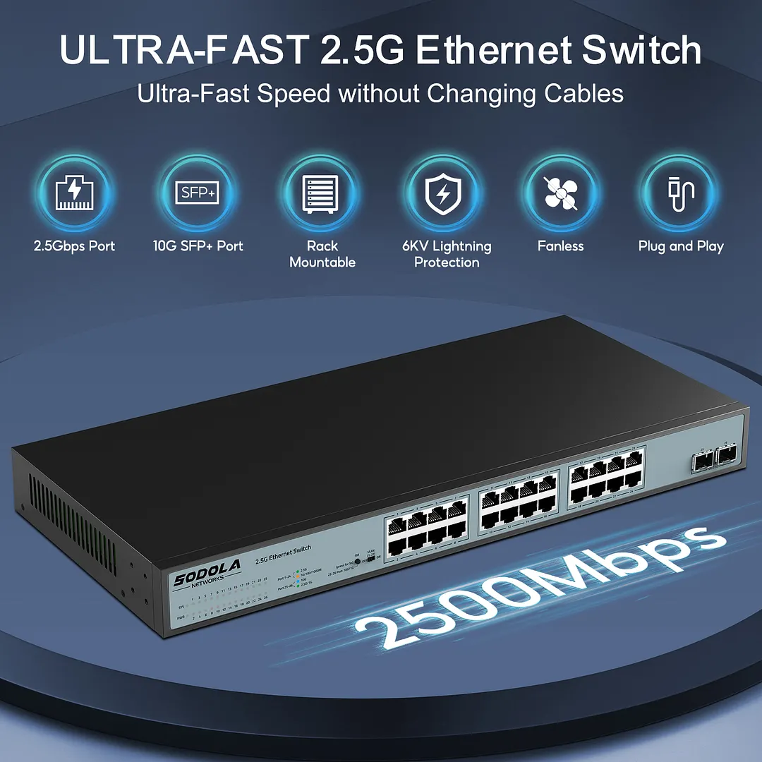 SODOLA 24 Port 2.5Gb Umanaged Switch,24X2.5G BASE-T Ports,2X10G SFP ...