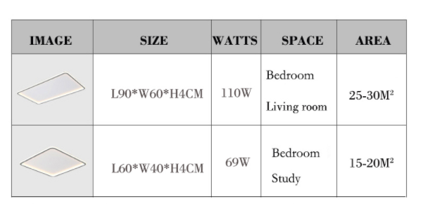 New modern black,white ultra-thin led ceiling light rectangular, round ...