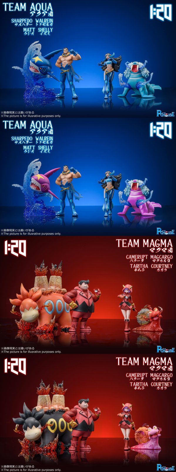 1/20 Scale World Zukan Villainous team Series 002 Team Aqua & Team ...