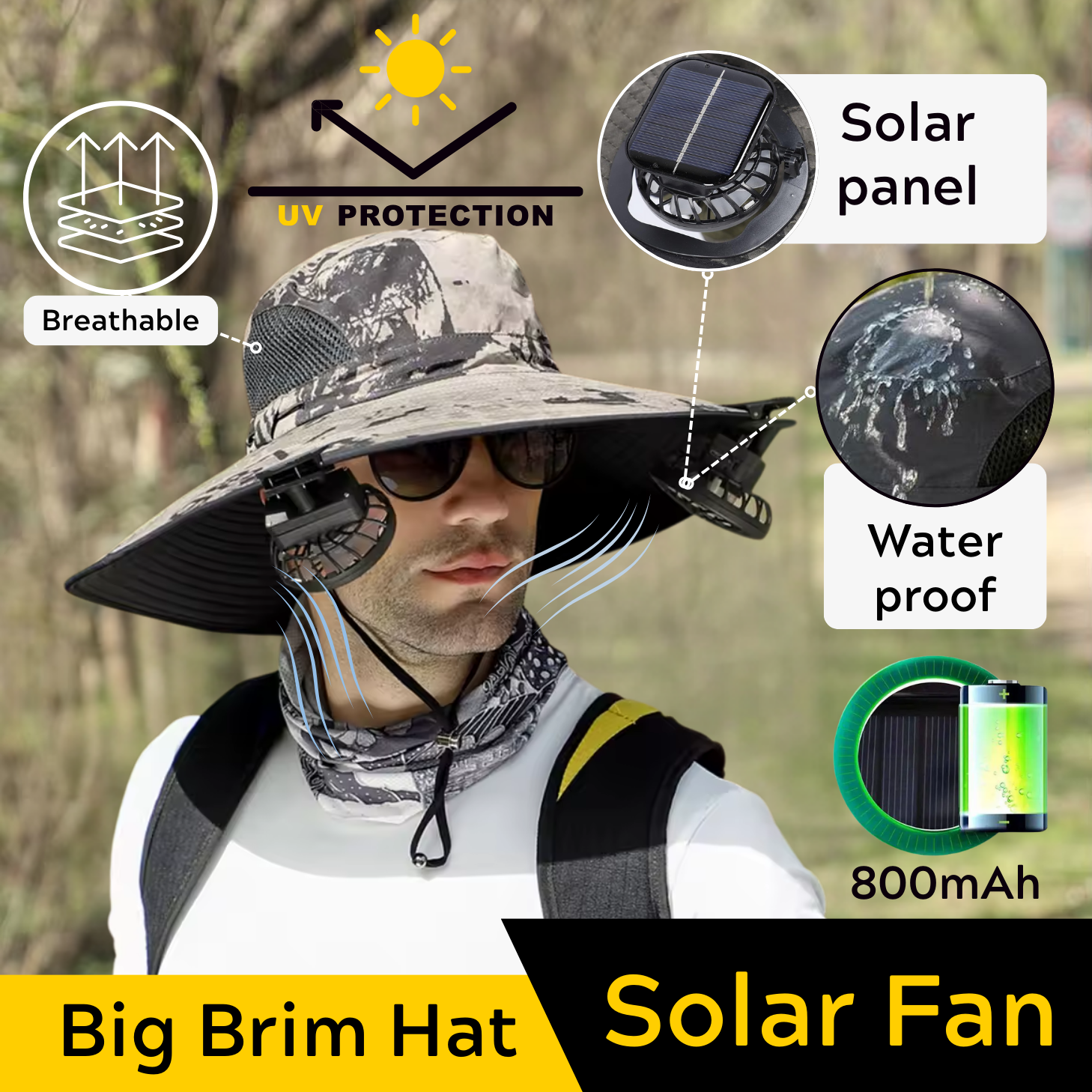 Big Brim Solar Rechargeable Fan Fishing Hats