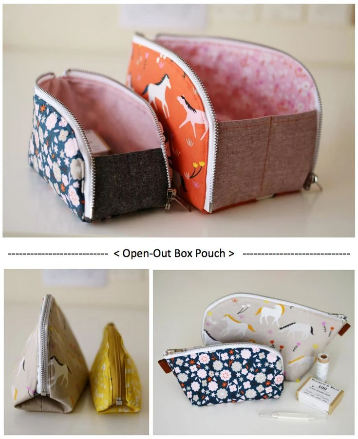 Open-out Box Pouch Sewing Template - With Instructions