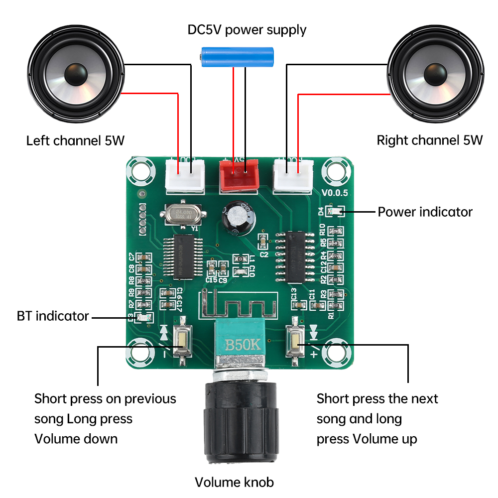 DC 5V Dual Channel Bluetooth 5.0 Power Amplifier Board PAM8403 Small ...