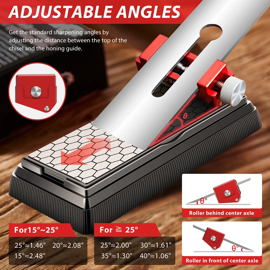 SAKER® Honing Guide Tool (Upgraded Version)