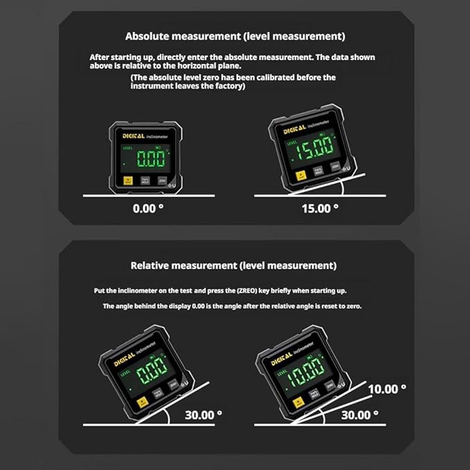 Sakerplus® Digital Laser Angle Finder Protractor Tool