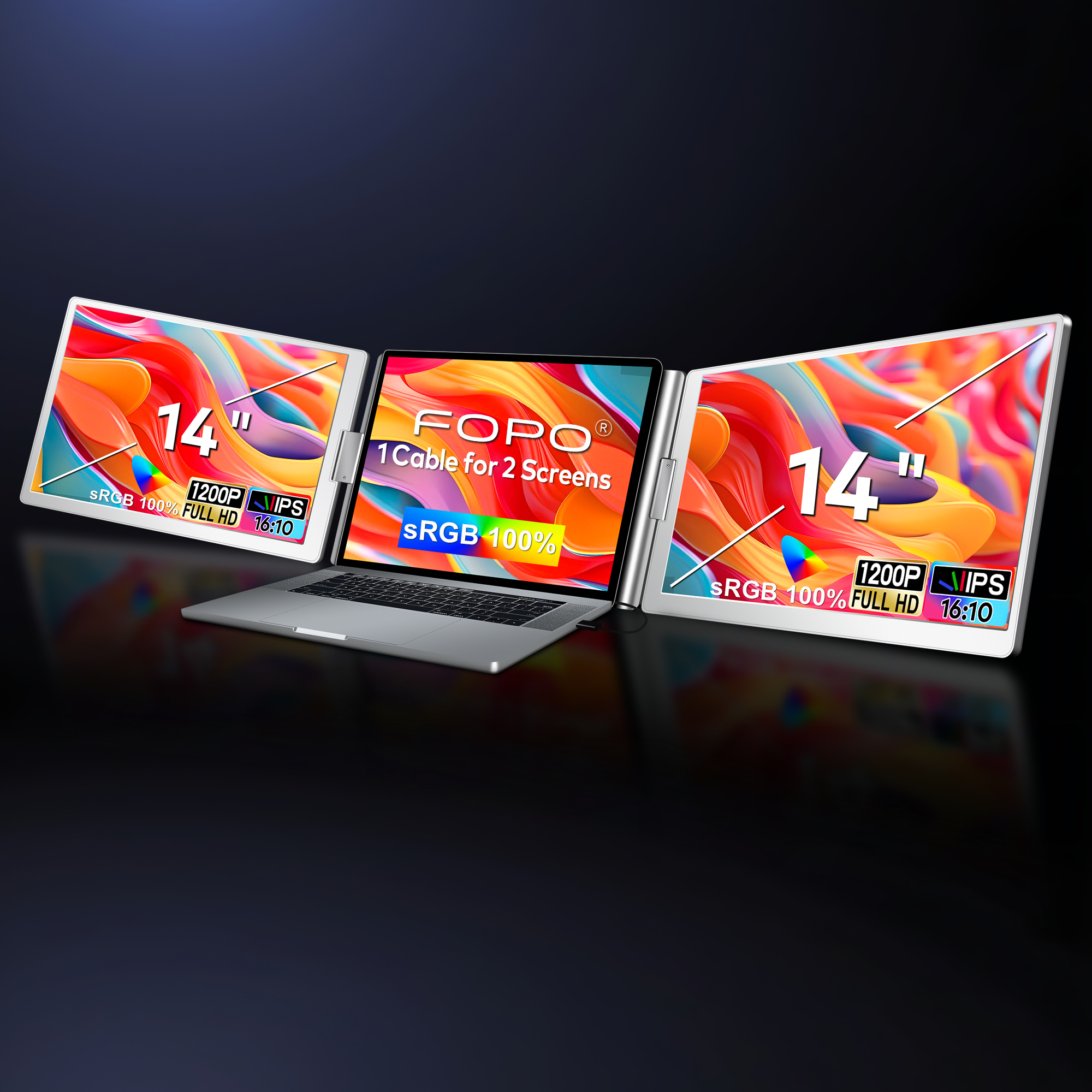 FOPODISPLAY: World's 1st Triple-Screen USB-C Extender | 4K Portable ...