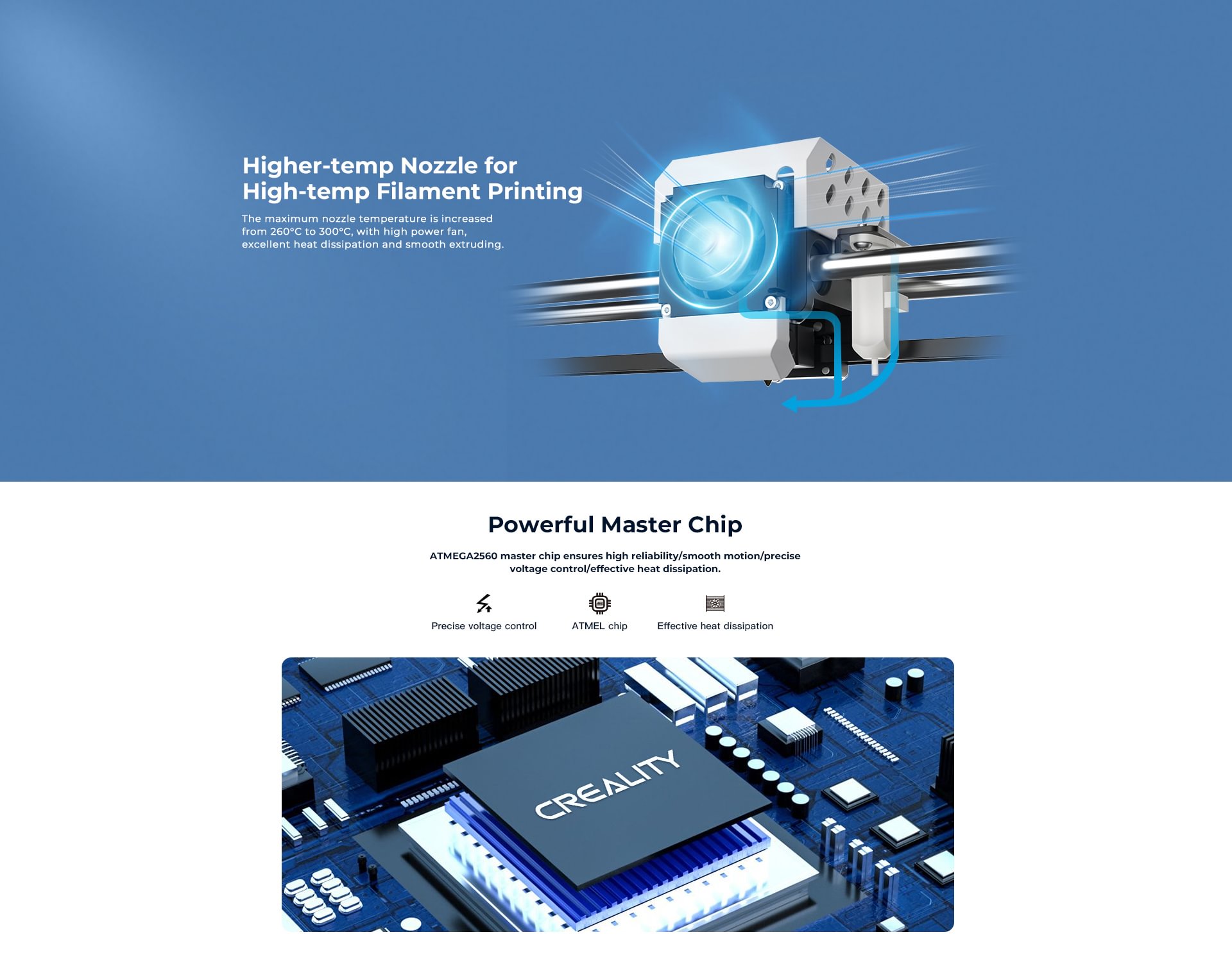 CR-5 Pro (High-temp Version) 3D Printer - Creality 3D