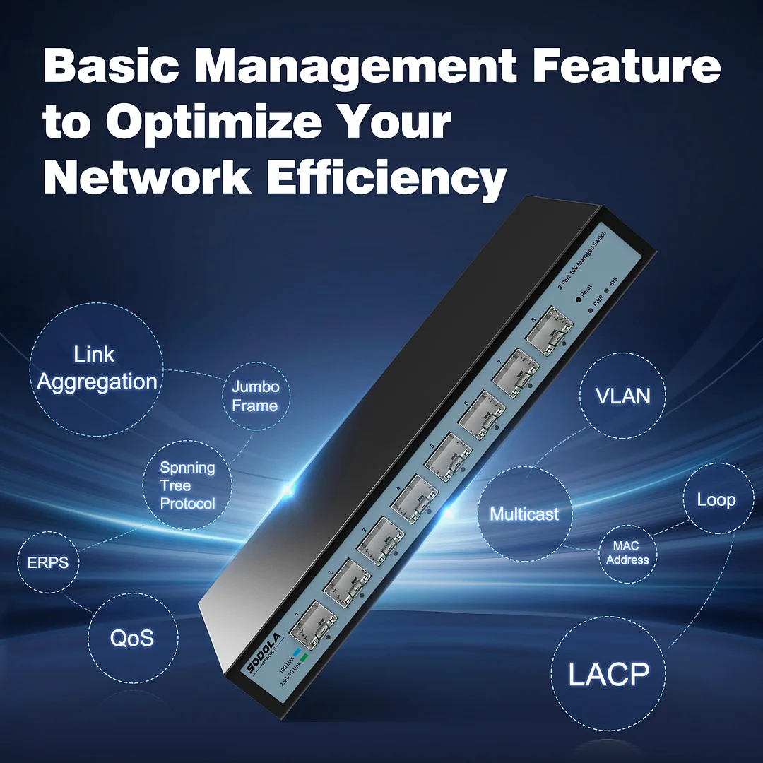 SODOLA 8 Port 10G Web Managed Switch,8X10G SFP+ Ports, Link Aggregation/QoS/VLAN/IGMP, Wall ...