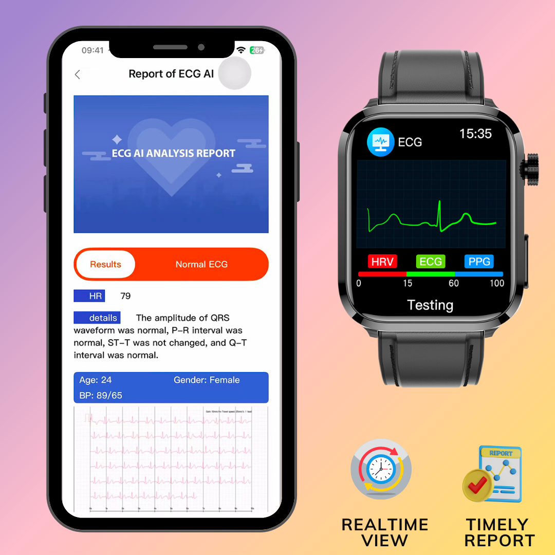 The Ureka Smartwatch - Non-invasively monitor blood fat, acid uric & more